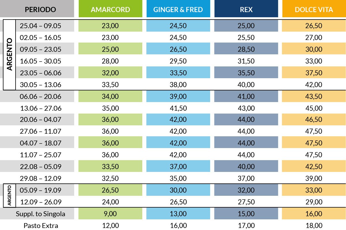 Vacanze gruppi senior tariffe hotel - Montanari Tour